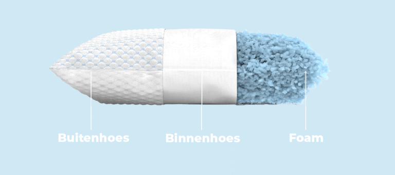 Cloudpillo kussen review 2023: het kussen onder de loep