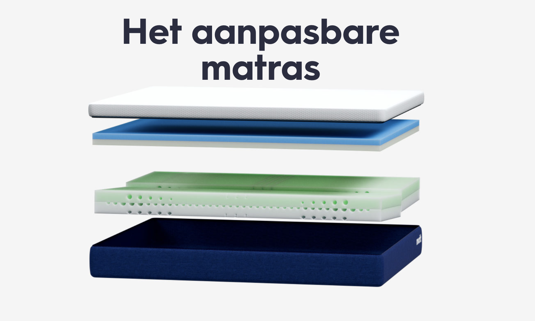 Matt Sleeps matras review (2023): alles over het Matt matras